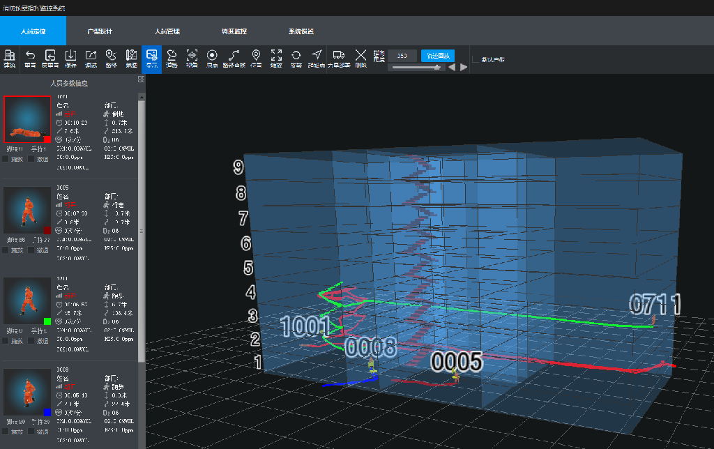 消防员定位,室内定位,消防员单兵定位,搜救定位,应急救援定位监测系统 - 北京龙旗瑞谱科技有限公司
